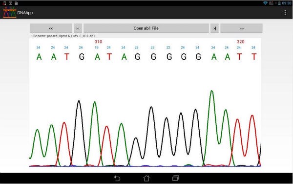 Cool Beans: Singapore lab invents pocket-size DNA analyser for ...