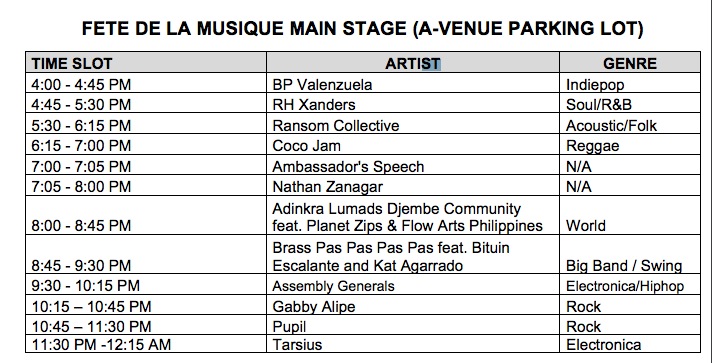 Ooh la la, Fête de la Musique is just around the corner | Coconuts