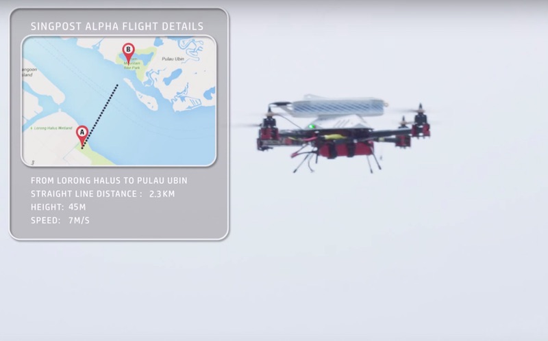 Airmailed: SingPost's drone successfully delivers package from ...