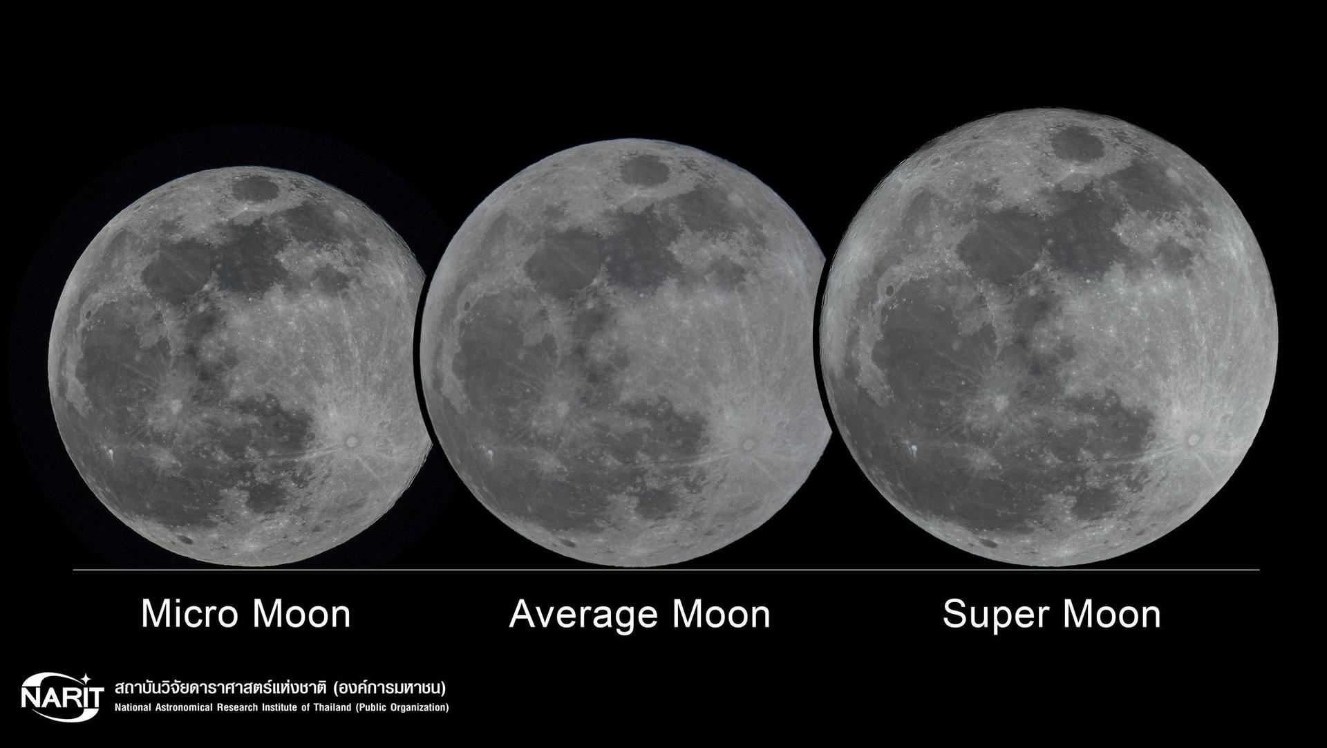 Mini Moon: Check out weirdly small micromoon on Friday