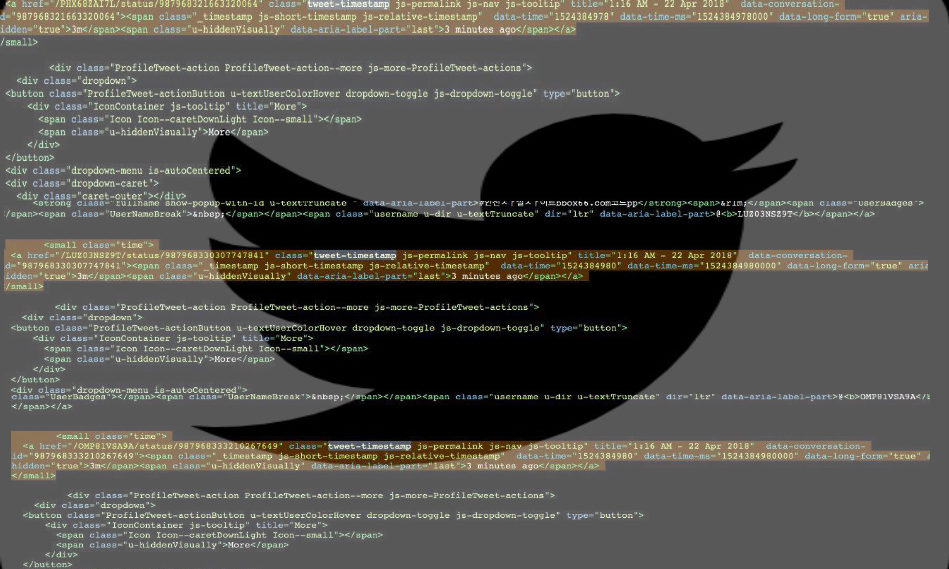 Evidence of automation raises additional questions in Twitter 'bot ...