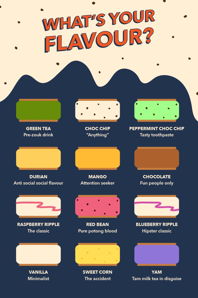 Ice cream uncles to go cashless and give out 2,700 free frozen treats ...