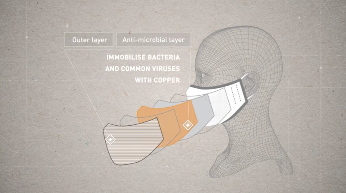 Poor water repellency of Hong Kong government's free masks may reduce ...