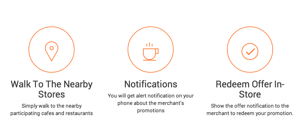 Asteroid app hits Singapore, explores the future of eating out | Coconuts