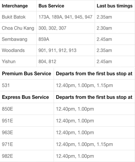 SMRT bus and train services extended for Christmas Eve merriment | Coconuts