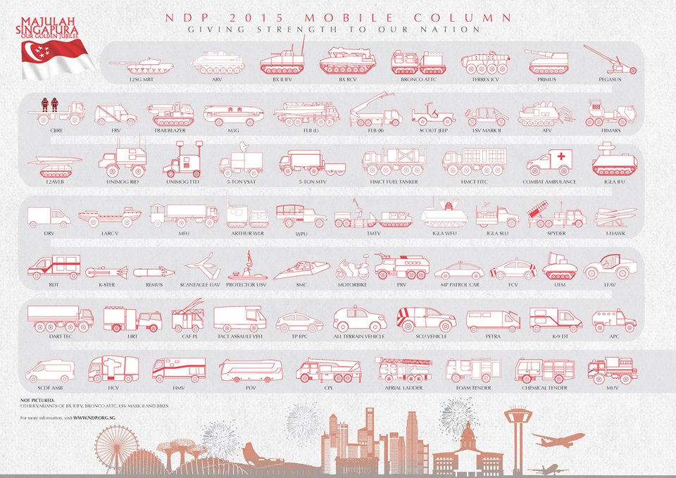 Get ready to rumble with all-new war vehicles this NDP 2015 | Coconuts