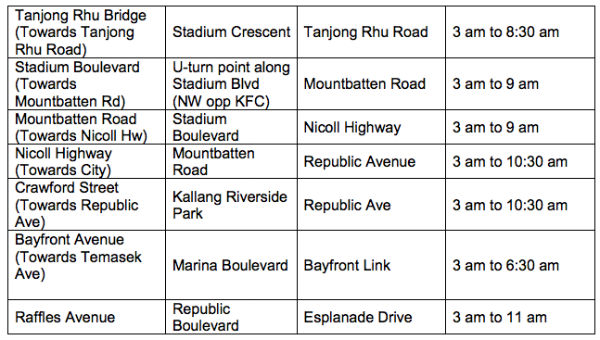 Road closures in the city due to Army Marathon | Coconuts