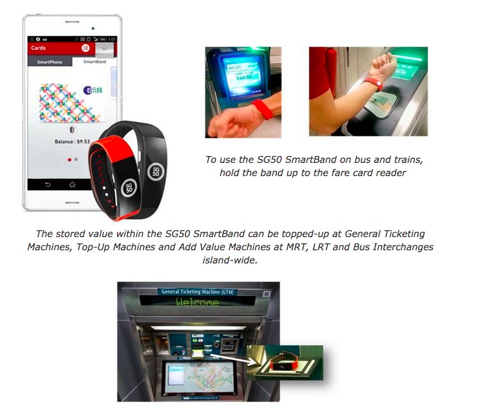 LTA launches trial for SmartBand fare payments; expect awkward wrist ...